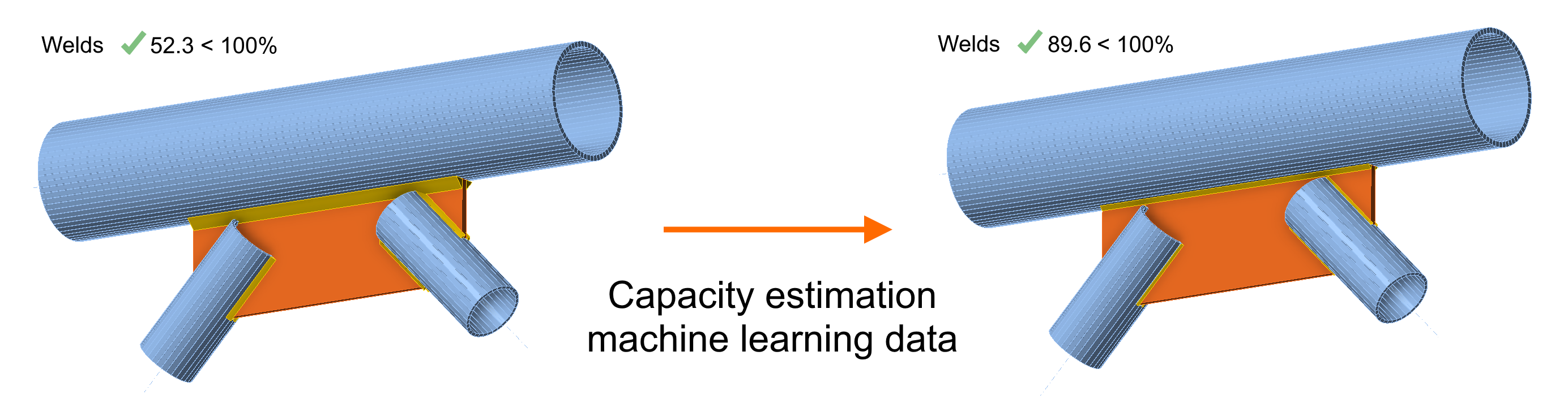 Automatic Weld Sizing To Capacity Estimation Idea Statica